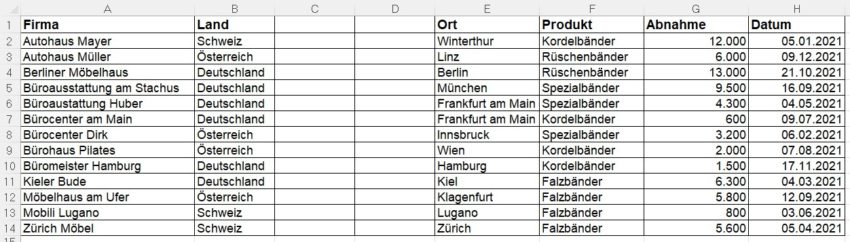 Excel Spalten einfügen | Tipps & Tricks