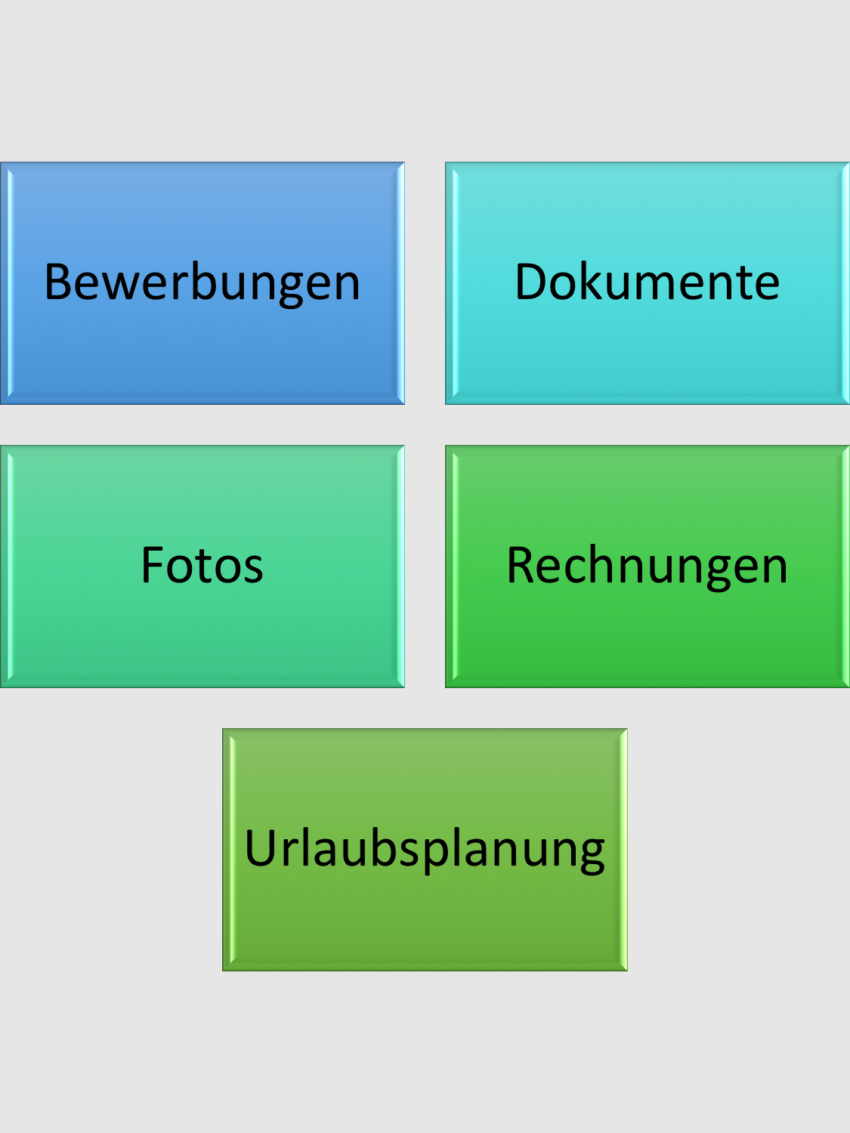 E-Mail Postfach organisieren: Ordner strukturieren & aufräumen